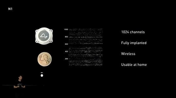 【长期主义】第194期科技说：Neuralink最新技术展示，猴子用意念打字，预计最快6个月内进行人体试验 - 知乎