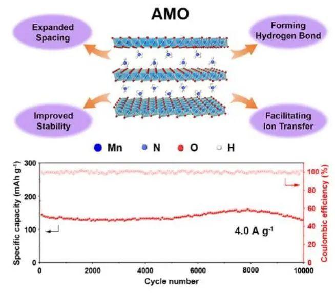 楼雄文/ 于乐，最新Angew！ - 知乎