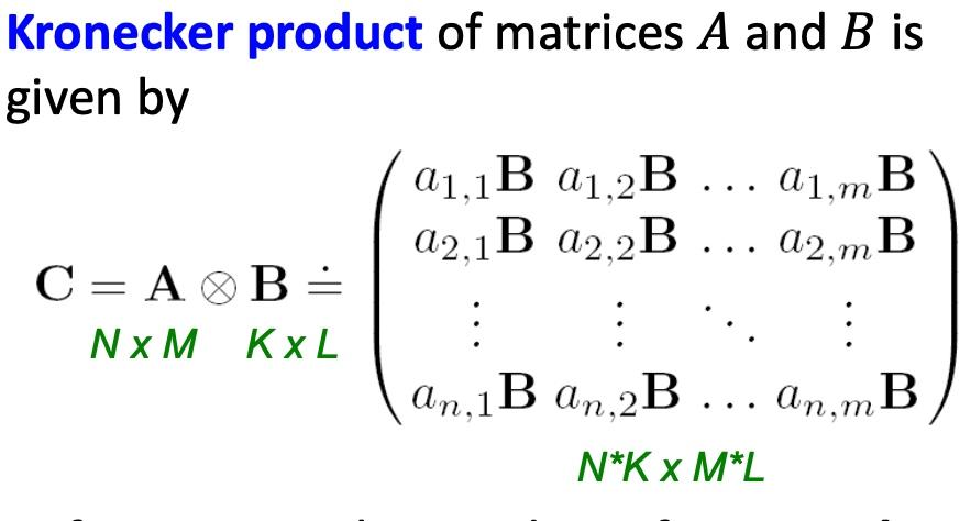 图网络基本属性 - 知乎