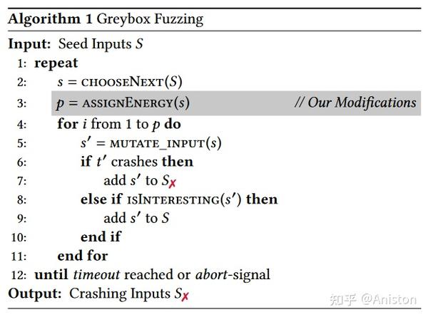 [论文总结]a-17-CCS-Directed Greybox Fuzzing - 知乎