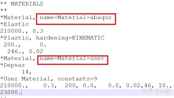 随动硬化von Mises率无关弹塑性本构理论以及umat源代码 - 知乎