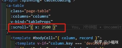 ant-design-table设置了ellipsis不生效 - 知乎