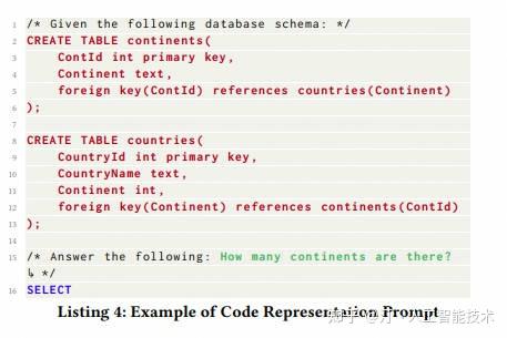 NL2SQL进阶系列(5)：论文解读业界前沿方案（DIN-SQL、C3-SQL、DAIL-SQL）、新一代数据集BIRD-SQL解读 - 知乎