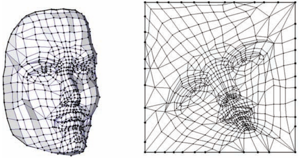 《多边形网格处理》第五章:参数化(Parameterization) - 知乎