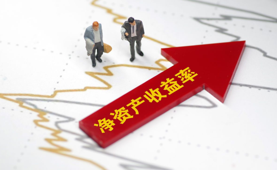 拆解分析ROE - 知乎