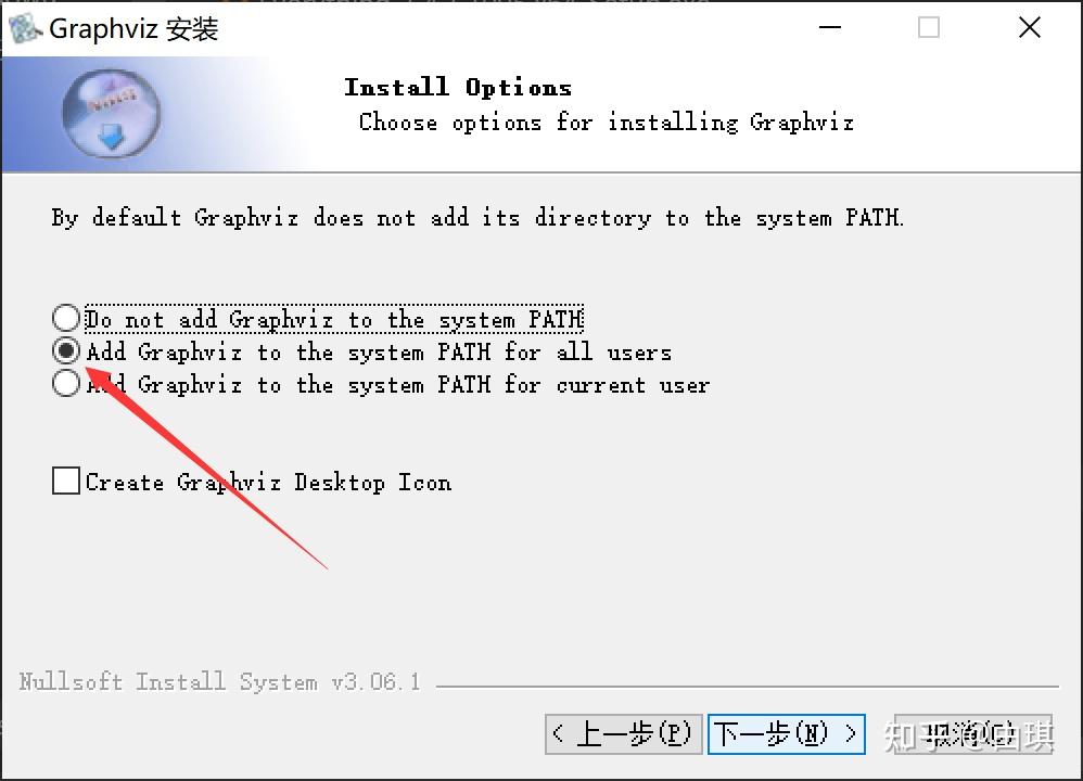Pyreverse结合Graphviz自动绘制Python类图 - 知乎