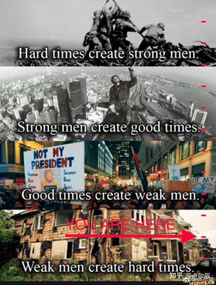 历史轮回四阶段论，日光之下无新事 Hard times create strong men, strong men create good ...