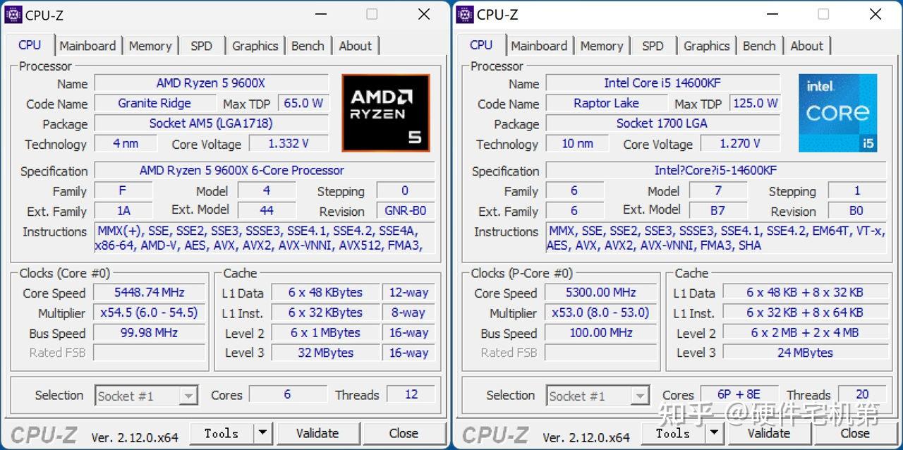 千元级游戏CPU哪家强？9600X VS 14600KF对比评测告诉你答案 - 知乎
