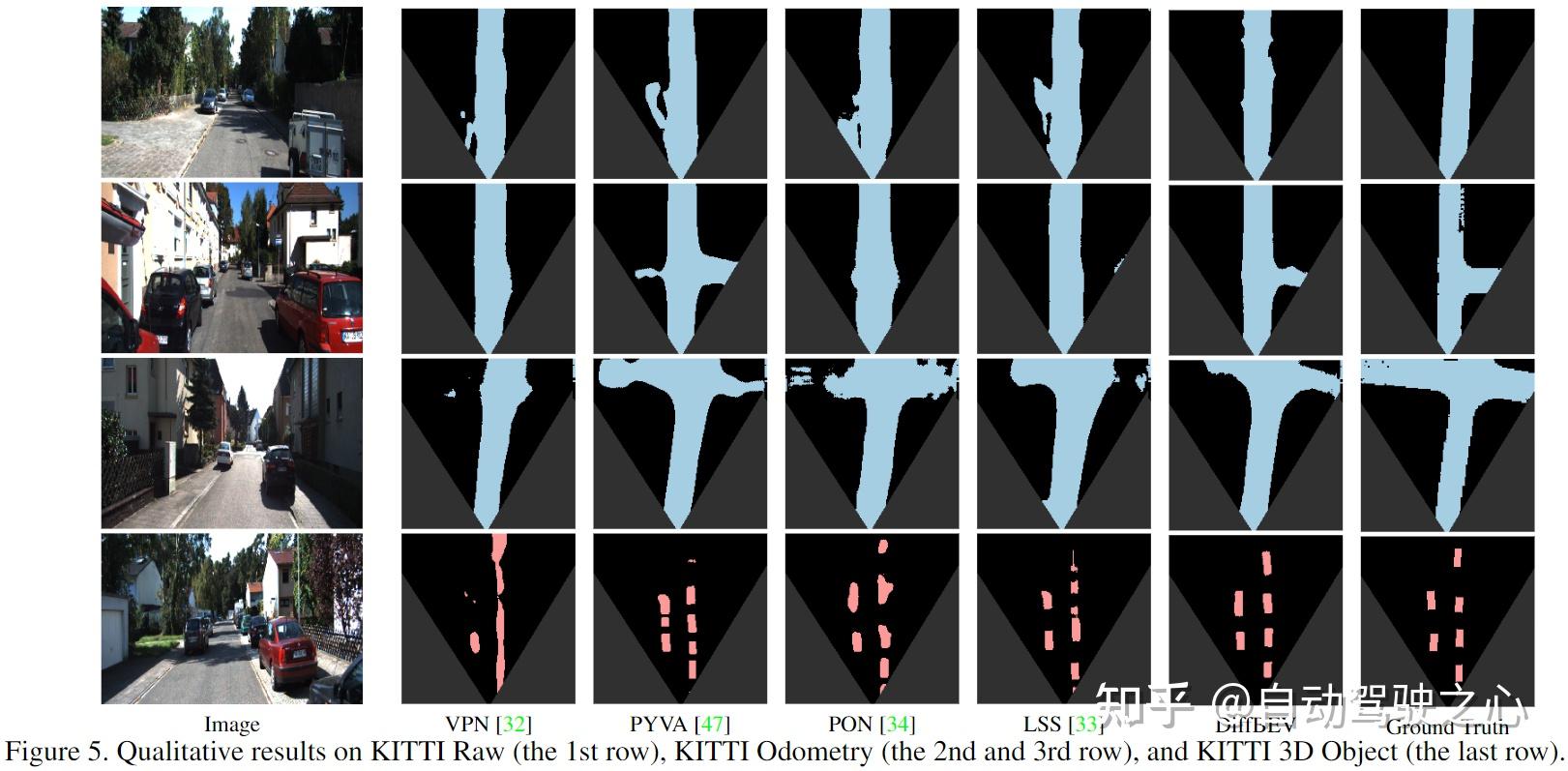 DiffBEV：BEV感知的条件扩散模型 - 知乎