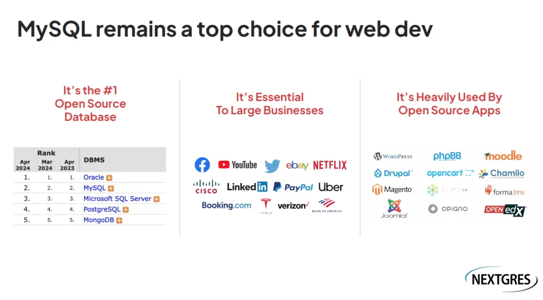 MariaDB 高管再就业，帮助客户从 MySQL 迁移到 Postgres（附两者对比） - 知乎