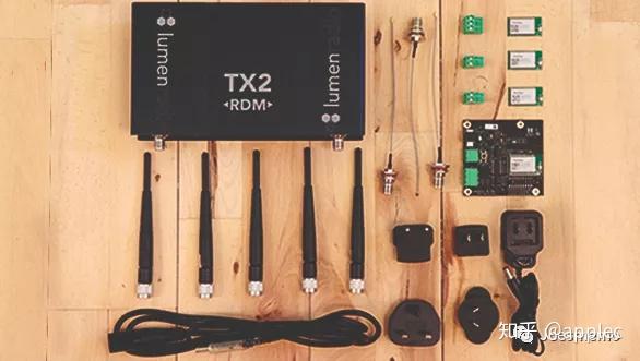 虚拟制片Virtual Production学习备忘录 - 知乎