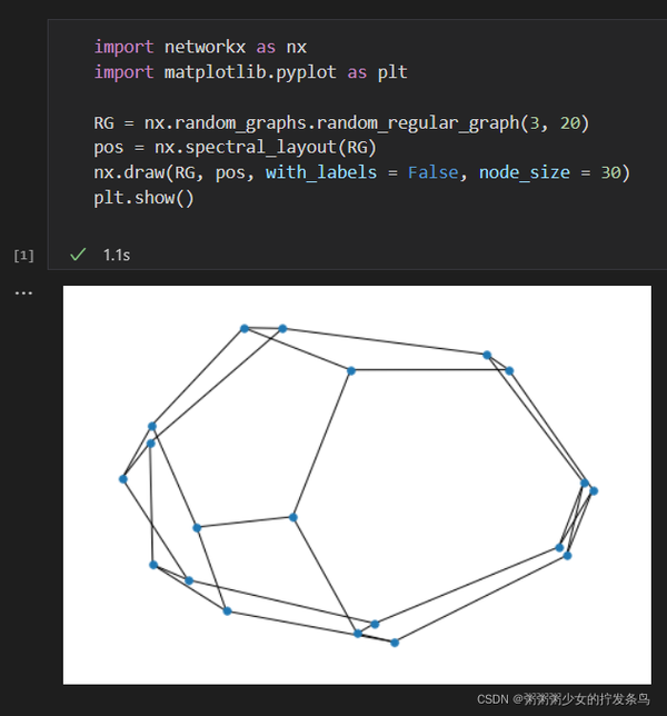 【ER网络？BA网络？WS网络？NW网络?】复杂网络分析+代码实现 - 知乎