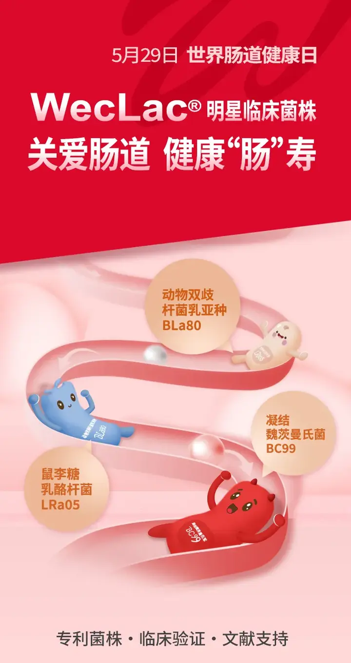 微·益菌 | 世界肠道健康日——WecLac® 明星菌护航健康“肠”寿 - 知乎