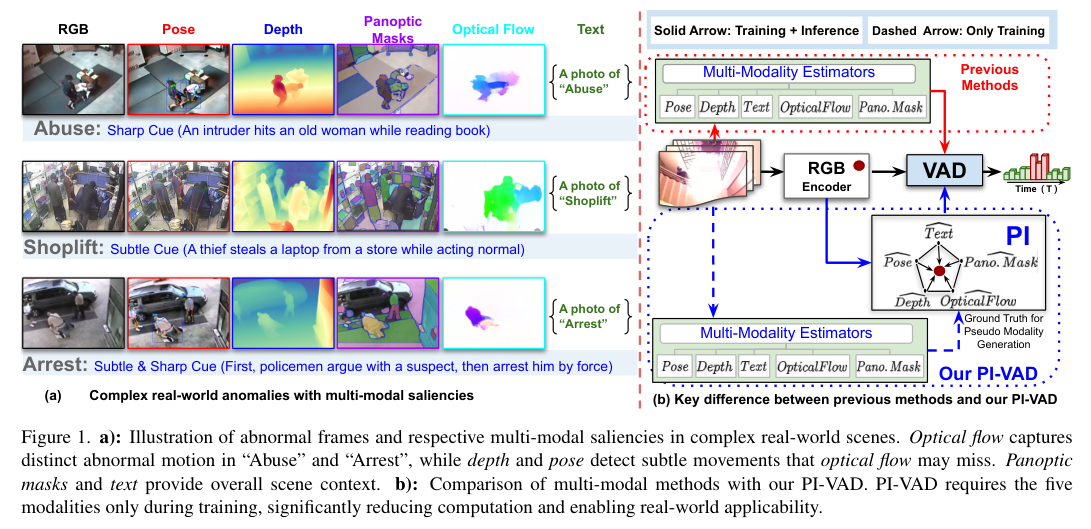 【2025年5月20日】 论文 - 知乎