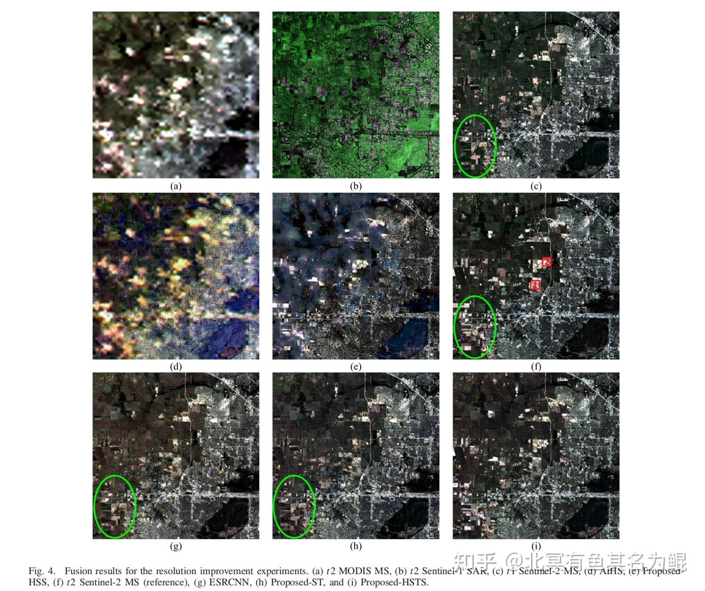 Deep-Learning-Based Spatio-Temporal-Spectral Integrated Fusion of ...
