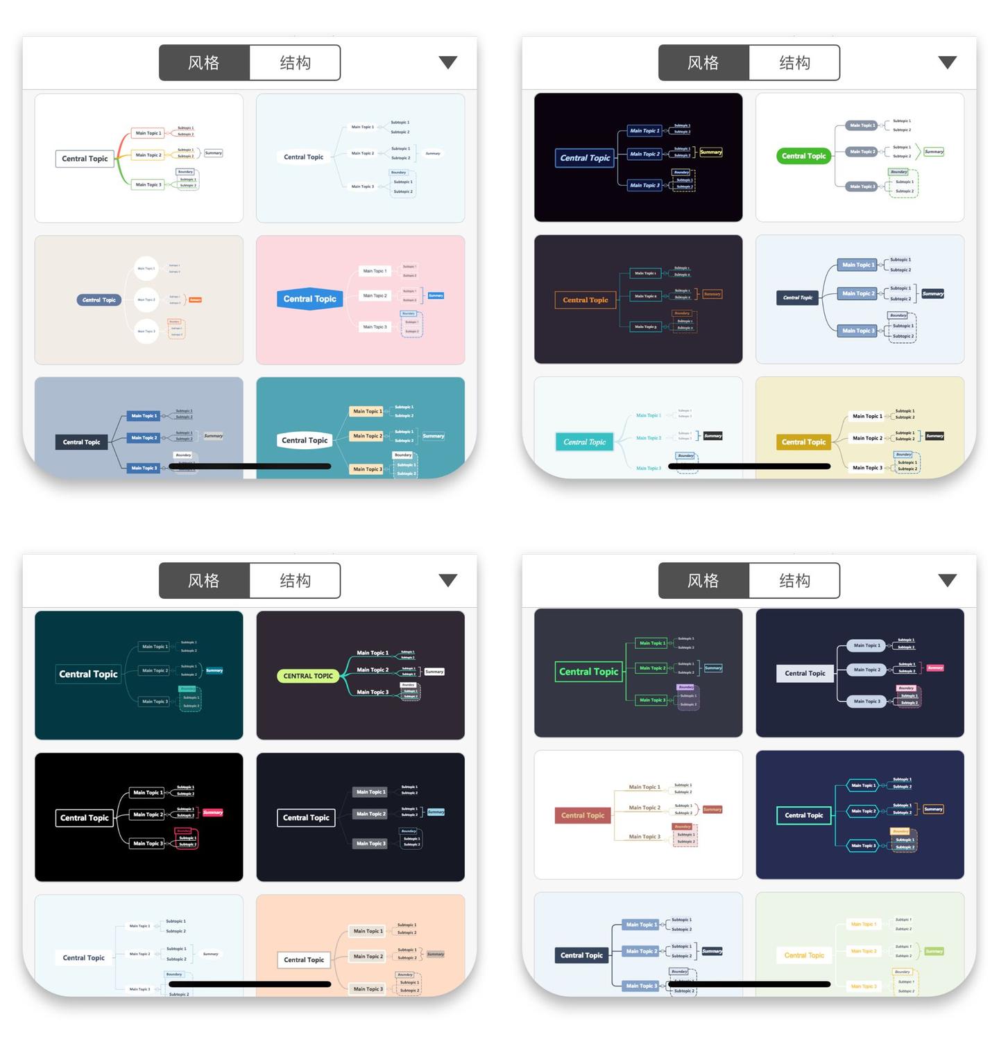 XMind: ZEN 和 iOS 版正式上线 | 终极效率神器你值得拥有 - 知乎