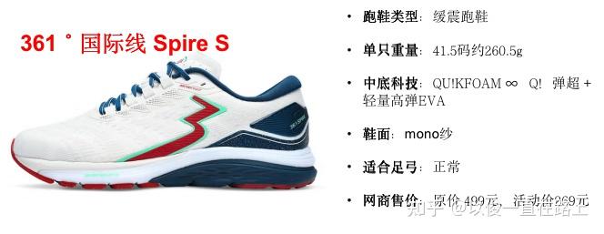 【科普贴】361度内部人员揭晓国际线全系列详细介绍与购买建议