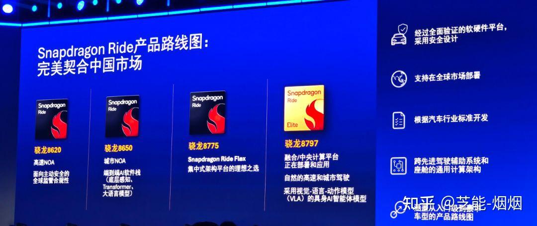 驾舱融合正在到来！零跑D系列与高通骁龙双8797平台 - 知乎