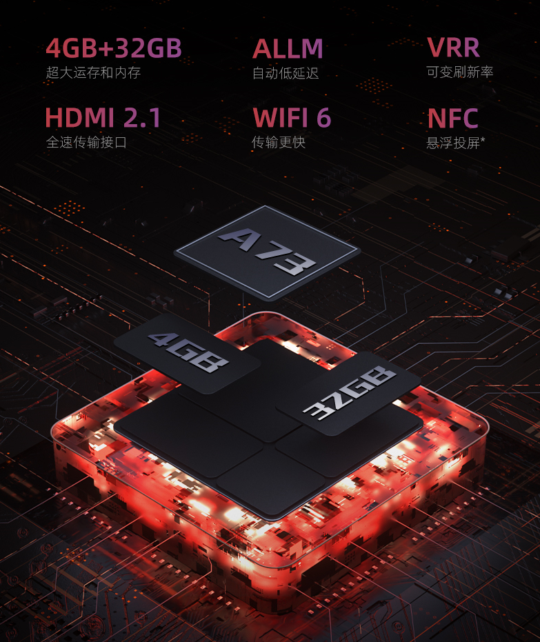 240HZ刷新率的游戏电视能有多硬核？海信Ace E55H，游戏快人一步！