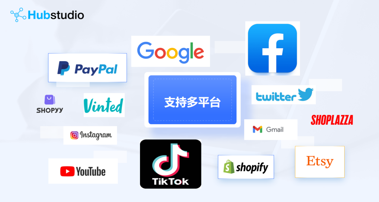 hubstudio和maskfog哪个指纹浏览器更好用？ - 知乎