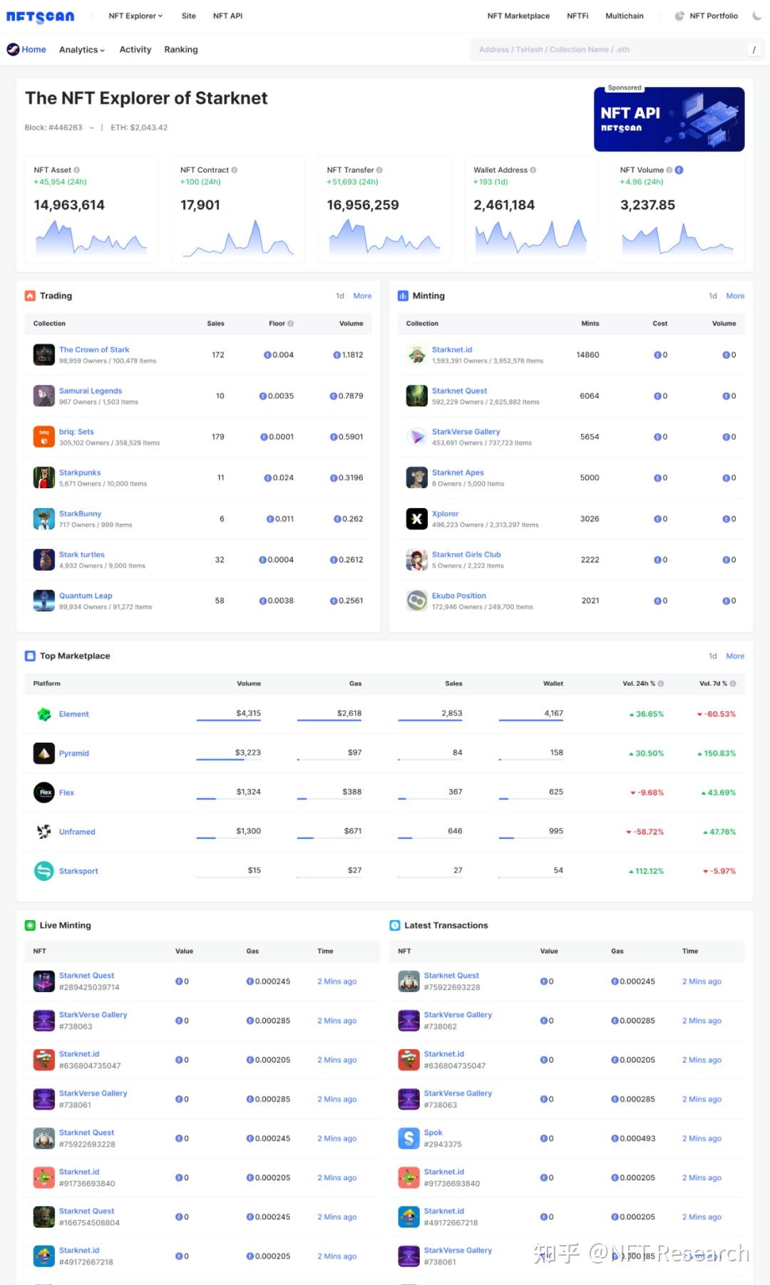 NFTScan 正式上线 Starknet NFTScan 浏览器和 NFT API 数据服务 - 知乎