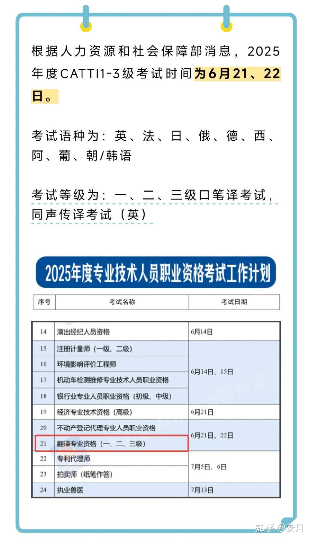 天塌啦😭2025年CATTI 6月份开考！ - 知乎
