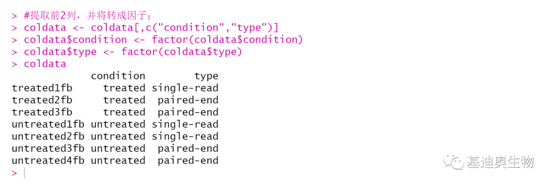 如何DESeq2做差异基因分析？ - 知乎