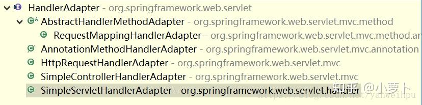 springmvc的工作流程 - 知乎