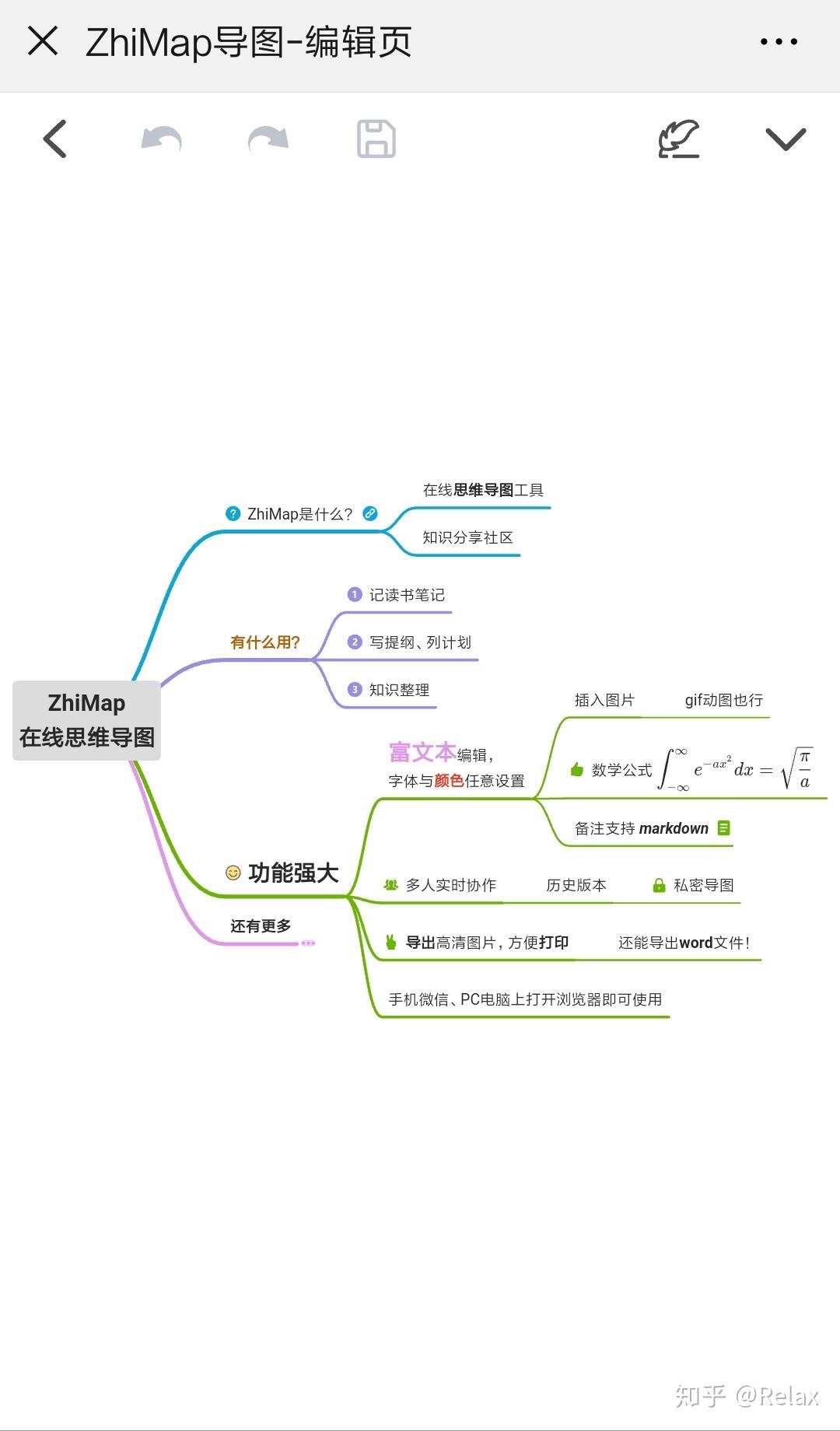 给大家分享一个思维导图工具——ZhiMap - 知乎