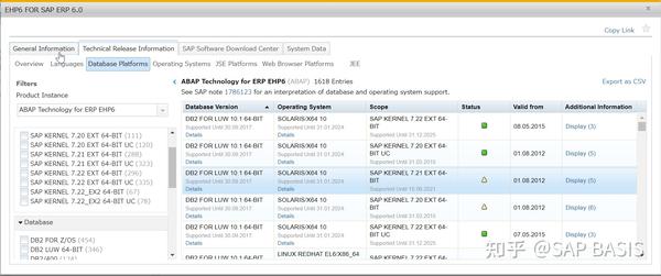 SAP 系统构筑（一）SAP PAM 产品可用性矩阵 - 知乎
