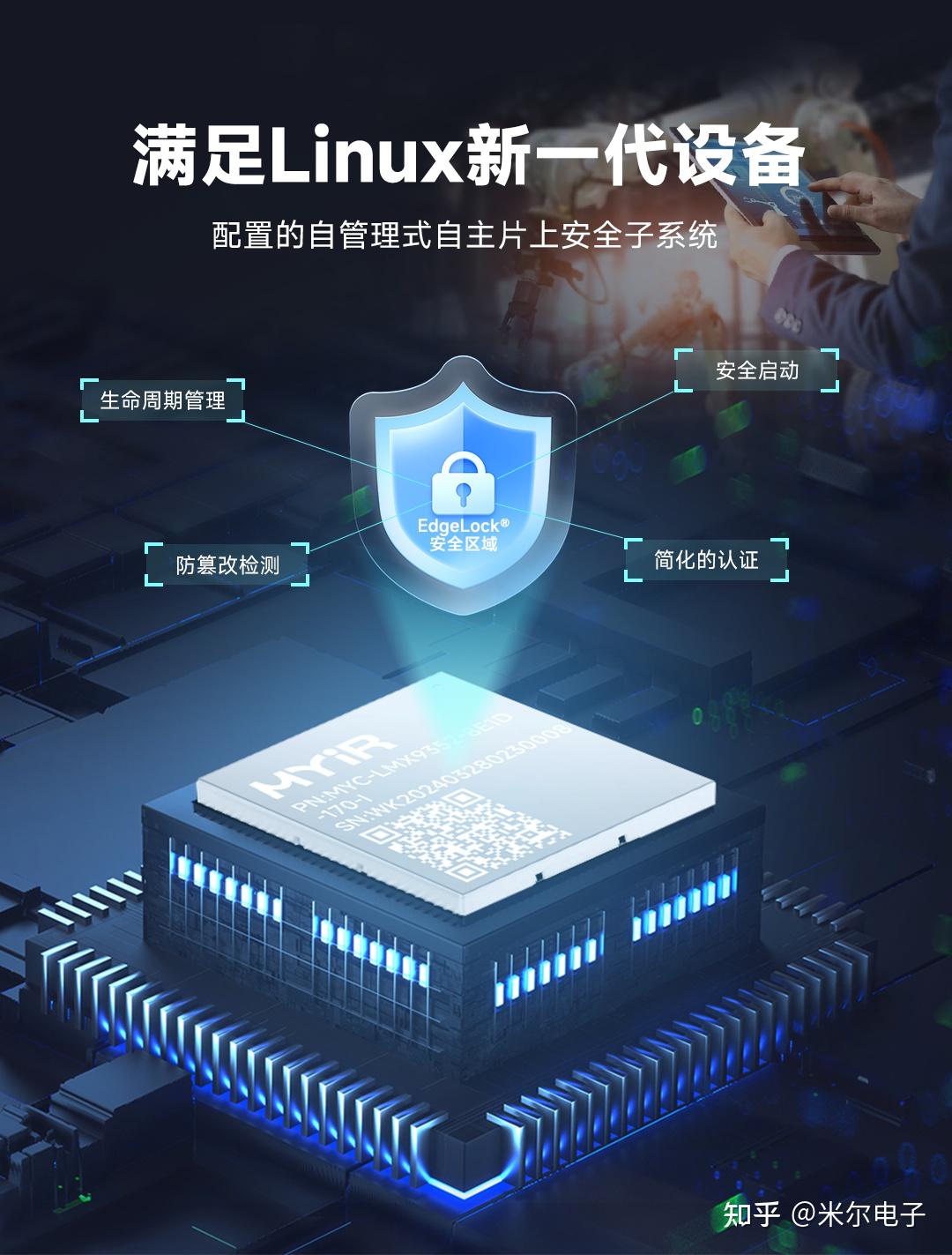 新品！米尔NXP i.MX 91核心板开发板，赋能新一代入门级Linux应用 - 知乎