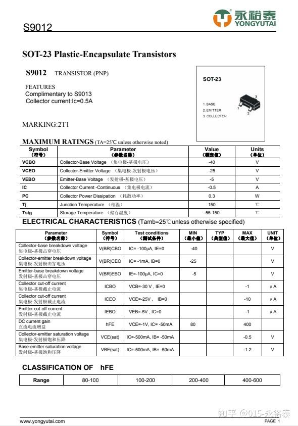 S9012 SOT-23 PNP YONGYUTAI（永裕泰）晶体三极管 - 知乎