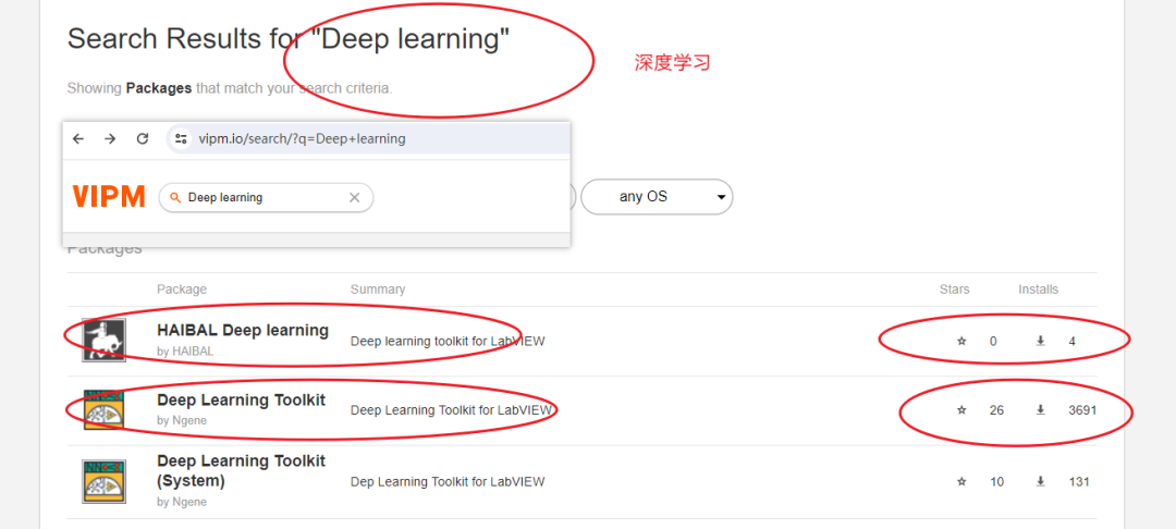 直播“遗珠”：不走冤枉路，LabVIEW中应用人工智能(AI)的几种方式简介。 - 知乎