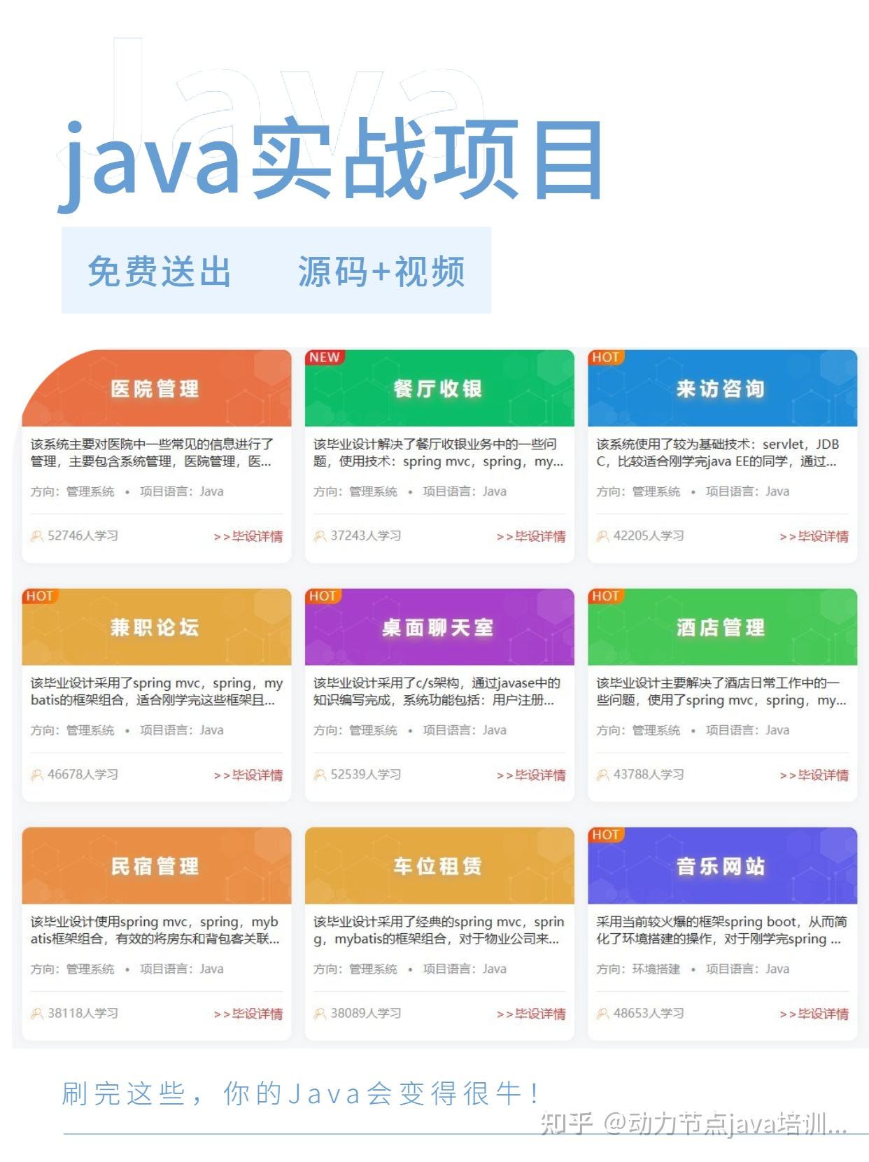 有了Java se基础能不能直接学习ssm框架而跳过java web呢? - 知乎