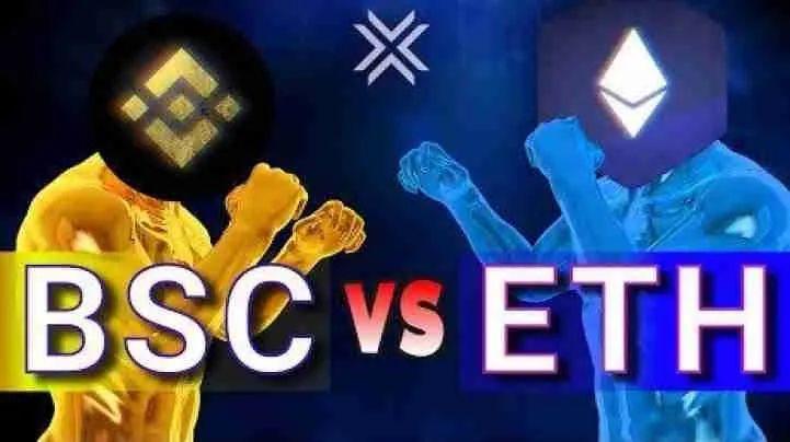 说说 BNB 的情况 - 知乎