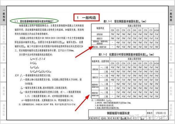 16G101、17G101、18G901建筑图集全套大合集，高清电子版全打包 - 知乎