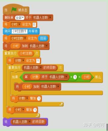 为什么编程要学习scratch - 知乎