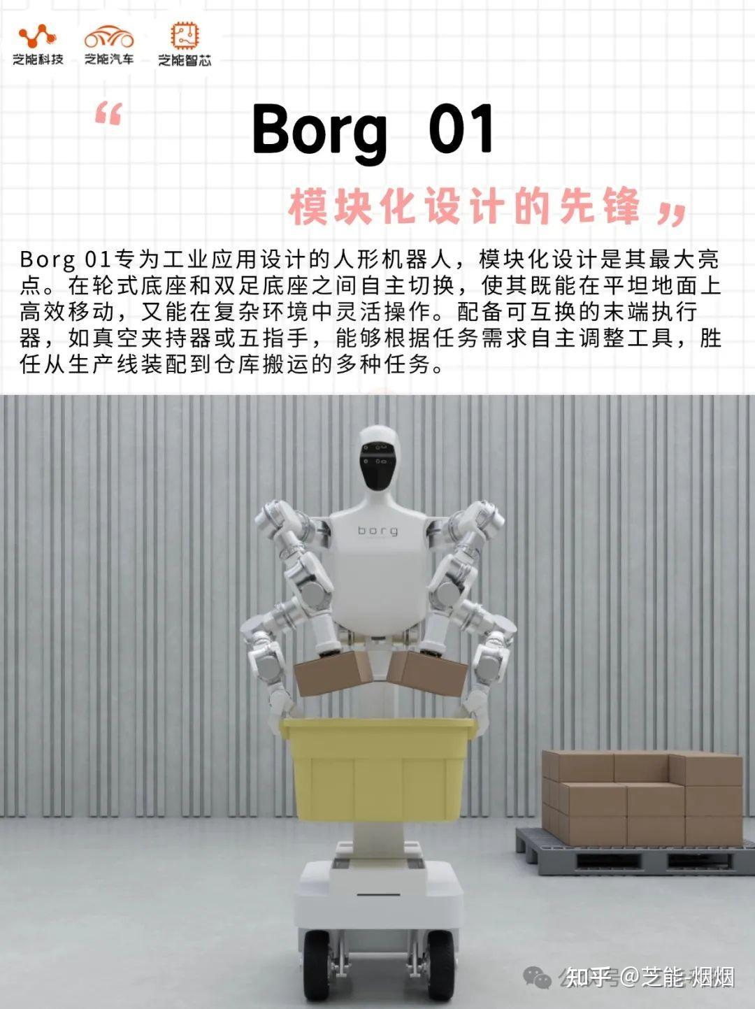 Borg 01：底特律机器人初创企业的模块化设计 - 知乎