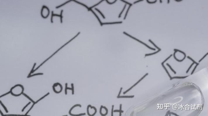 荧光标记脂质体DSPE-PEG-CY3.5荧光探针的应用场景|冰合试剂科普 - 知乎