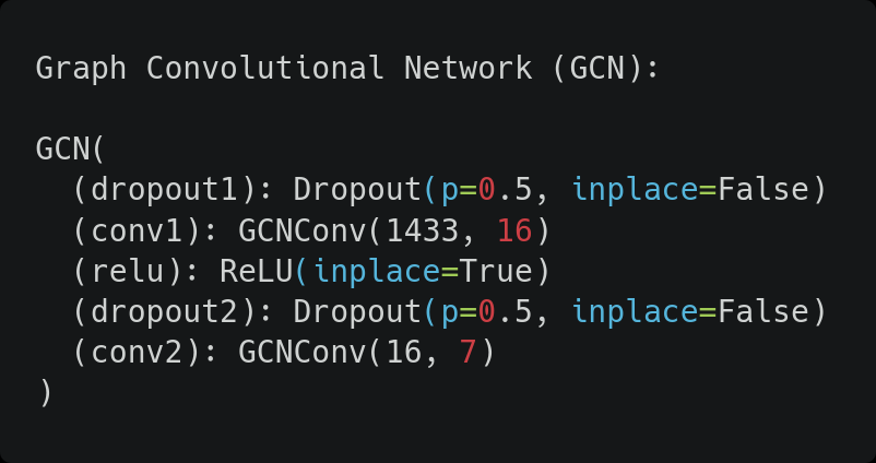 使用 PyTorch Geometric 在 Cora 数据集上训练图卷积网络GCN - 知乎