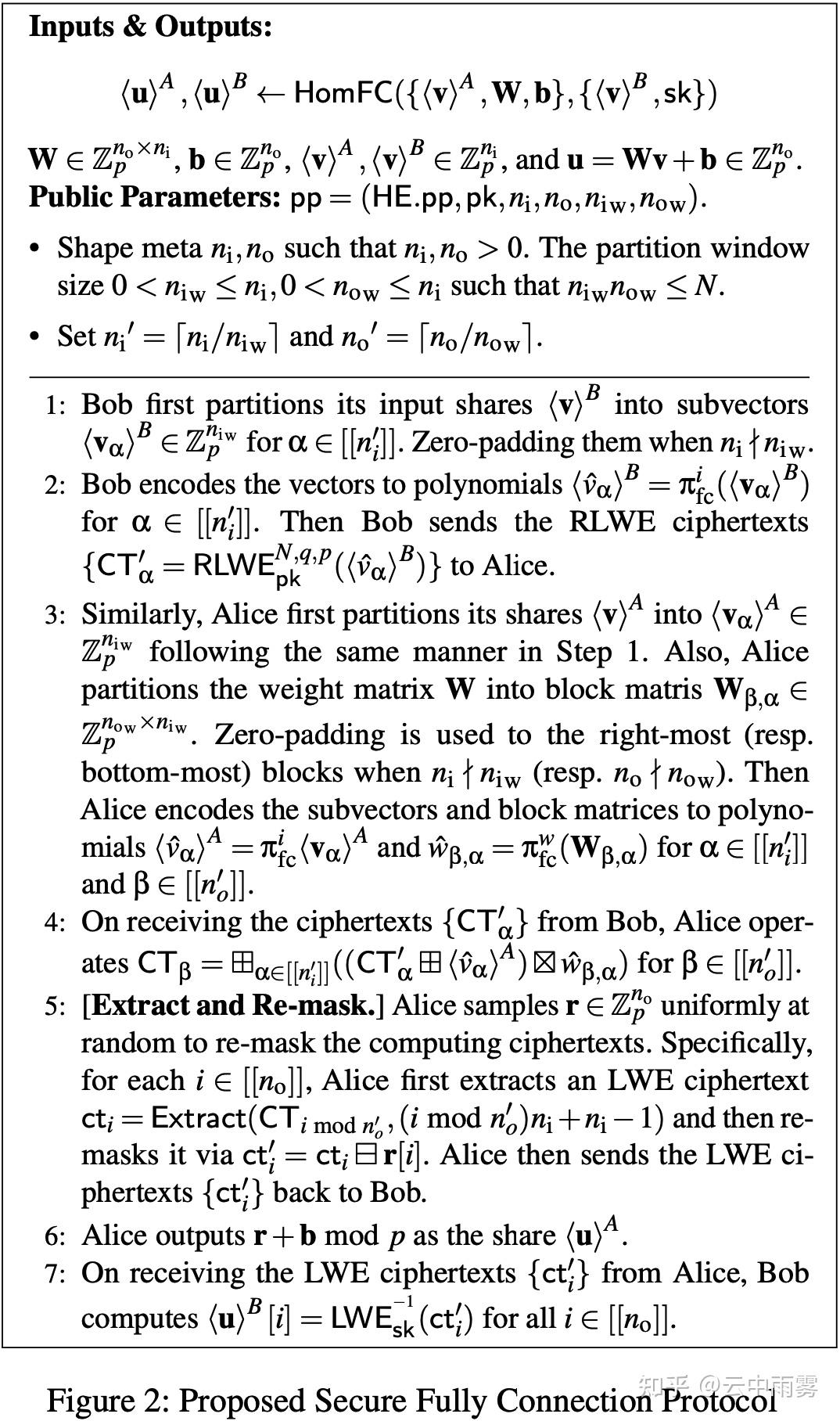 Cheetah: Lean and Fast Secure Two-Party Deep Neural Network Inference - 知乎