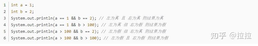 java入门基础篇（建议收藏！） - 知乎