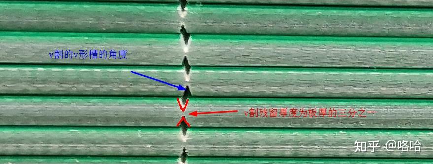 PCB线路板V-CUT详解及其注意事项 - 知乎