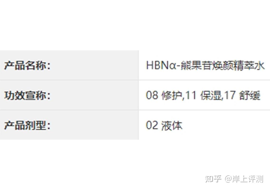 第52套水乳评测：HBN发光水用了会发光！你信吗？ - 知乎