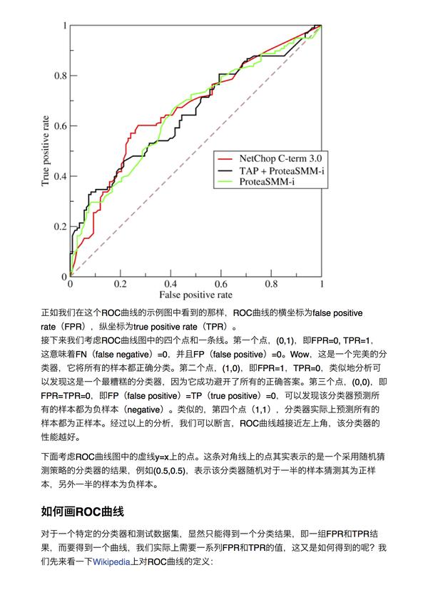 PRC 和ROC_一个中国roc和prc-CSDN博客