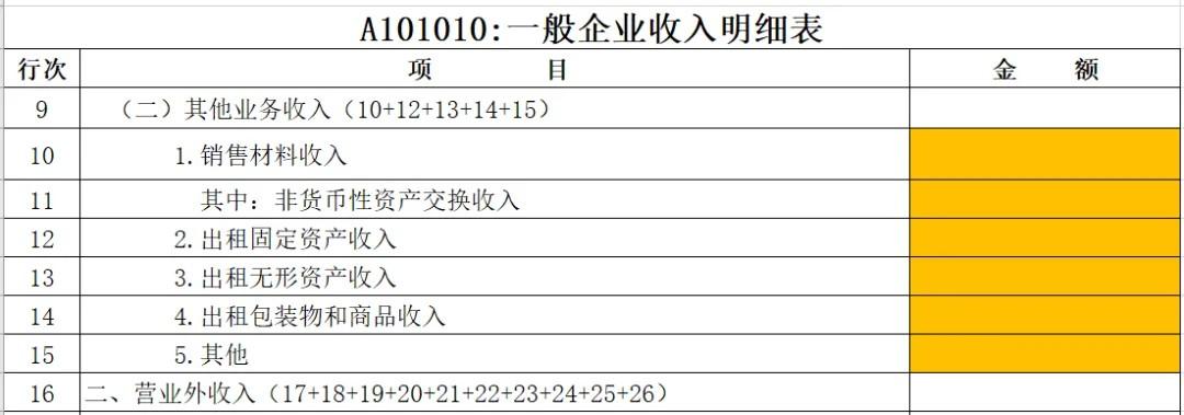 12366“会填表”之A101010(收入明细表) - 知乎