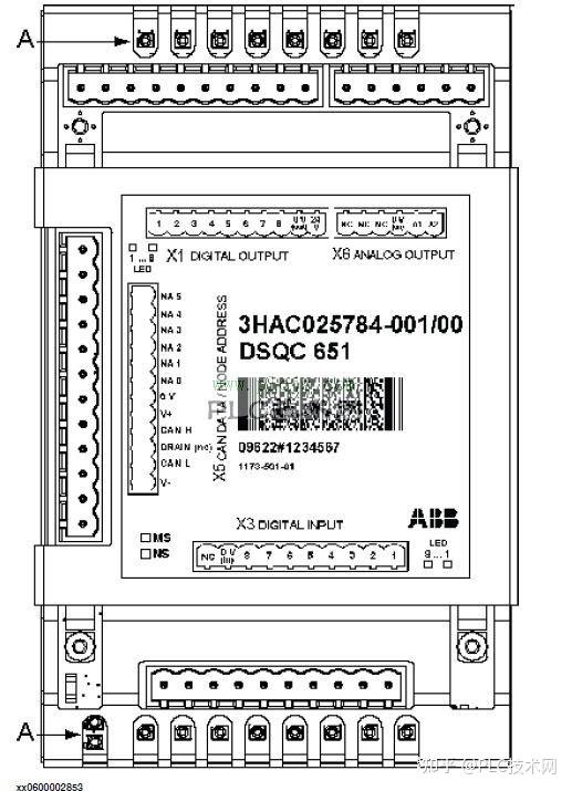 [机器人]ABB机器人模拟量输出配置 - 知乎