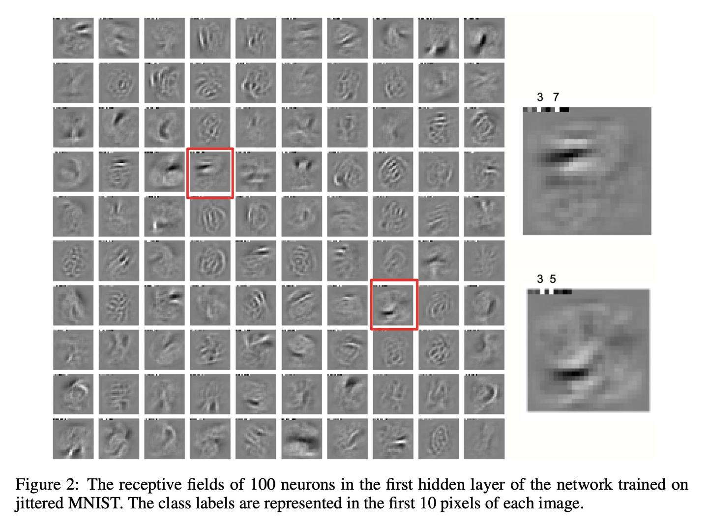 爱可可AI前沿推介(12.7) - 知乎