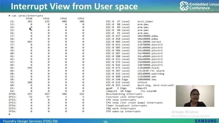 学习linux Interrupt Subsystem - 知乎