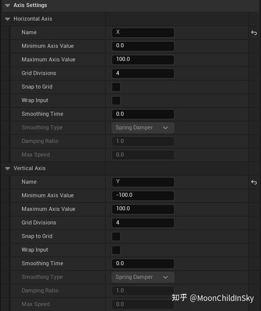 Animation - UE5中的动画系统基础 - 知乎
